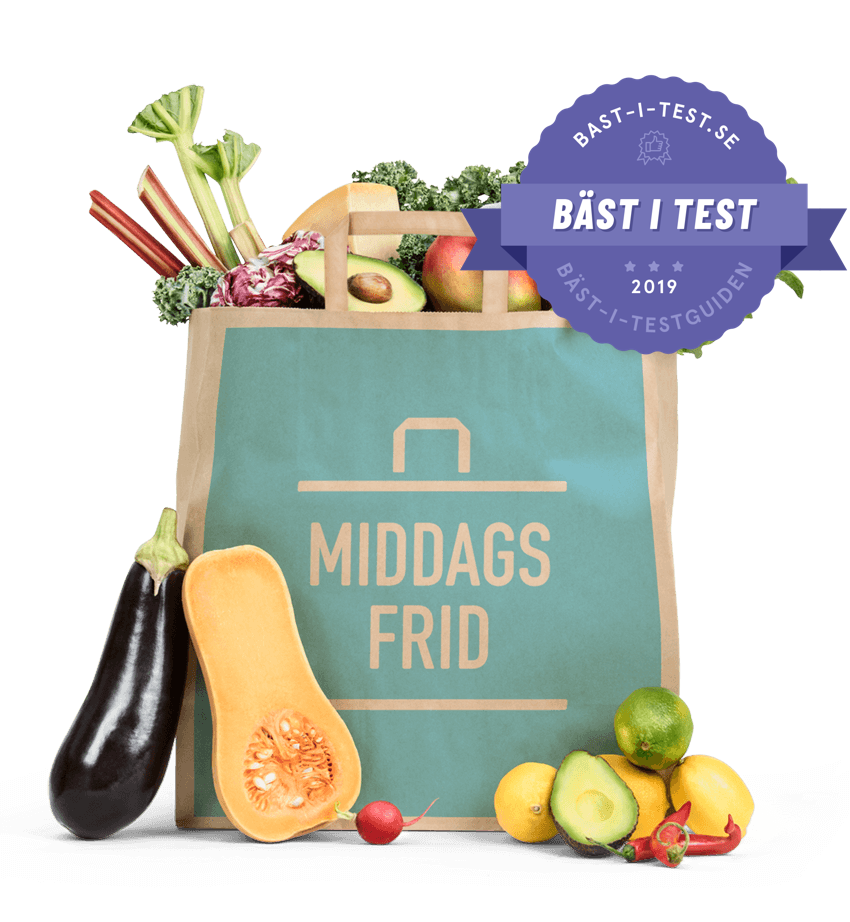 Bästa matkassen - matkasse test 2019 - Bäst i test Guiden